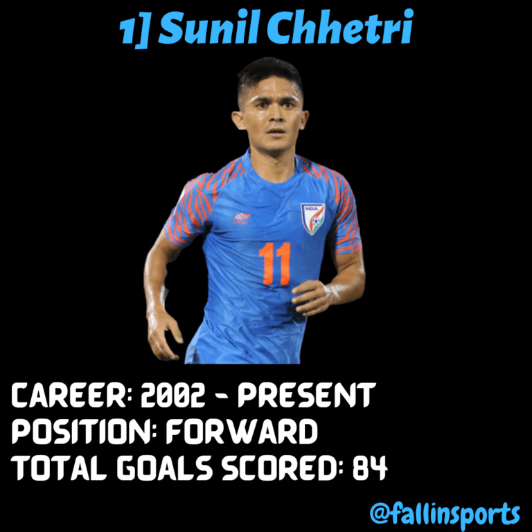 Top 10 Best Indian Football Players of All Time - Fall in Sports