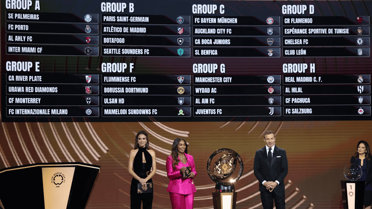 History of the FIFA Club World Cup Qualification and More - Fall in Sports